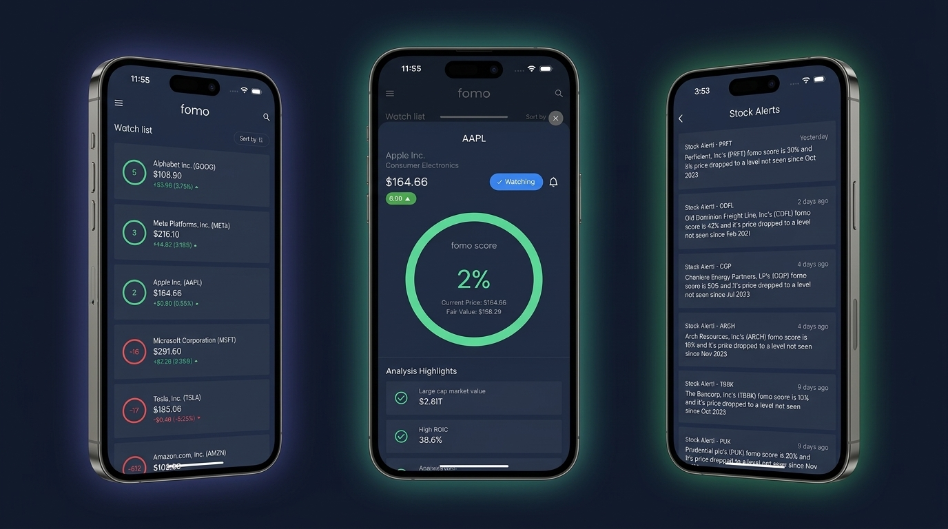 Fomo Score — Find Undervalued Stocks in Seconds | Value Investing App